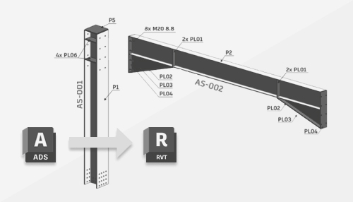 Revit 2025, de Autodesk ¿qué es Revit 2025? | Espacio BIM